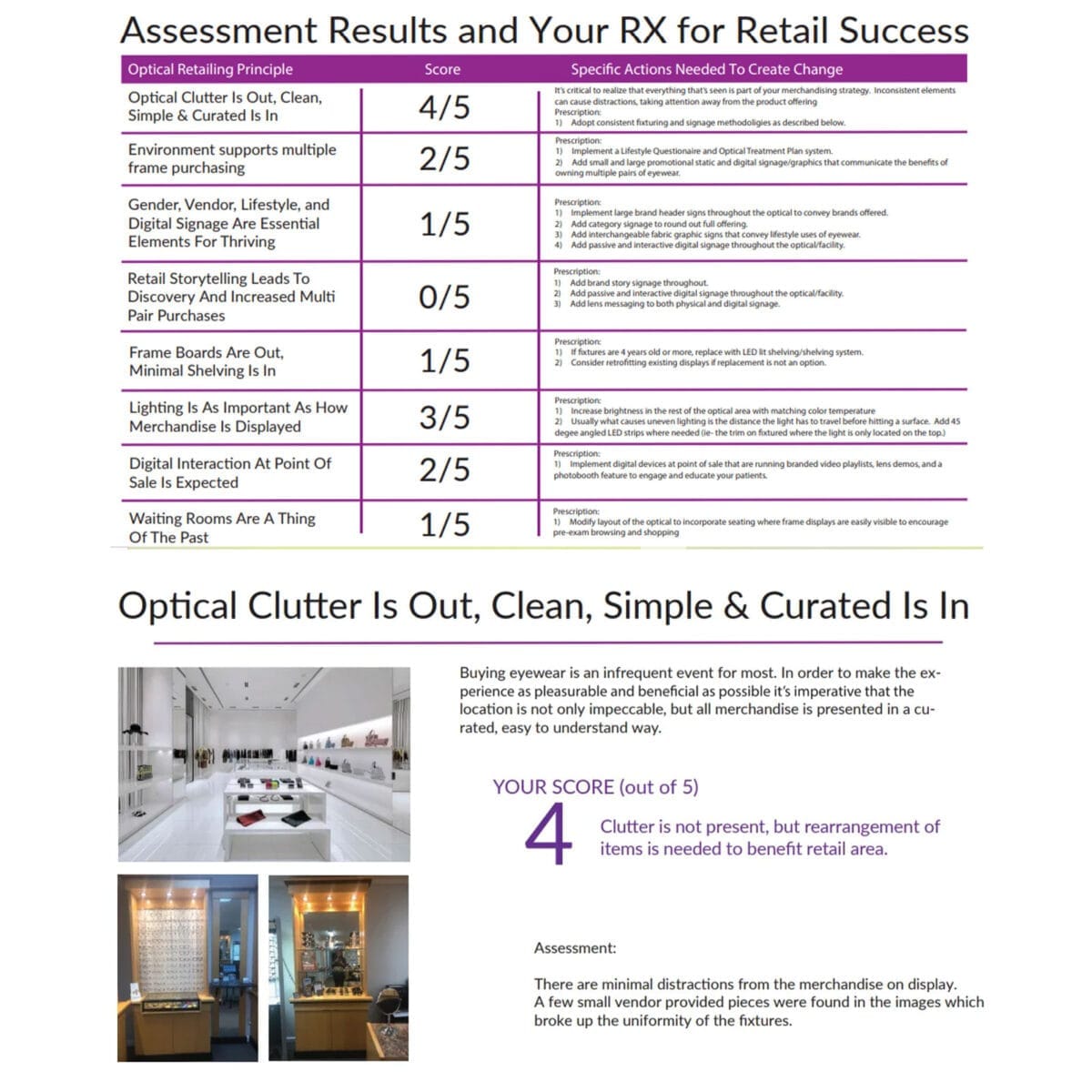 Optical Refresh - OMG! Optical Marketing Group